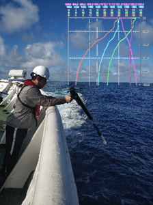 “海洋科技成果巡礼”专栏——投弃式温盐深仪-国家海洋技术中心